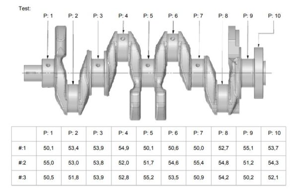 Hardness Tester For Camshaft And Crankshaft